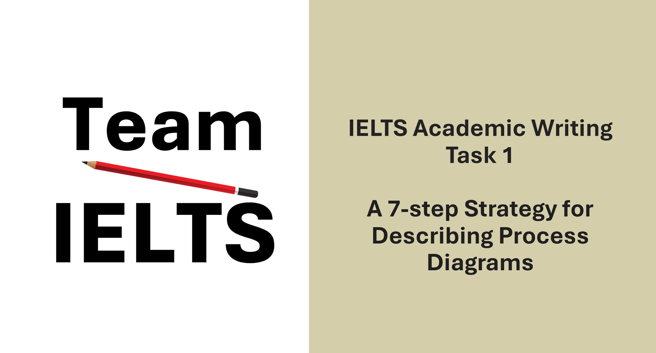 IELTS Academic Writing Task 1: A 7-step Strategy for Describing Process ...